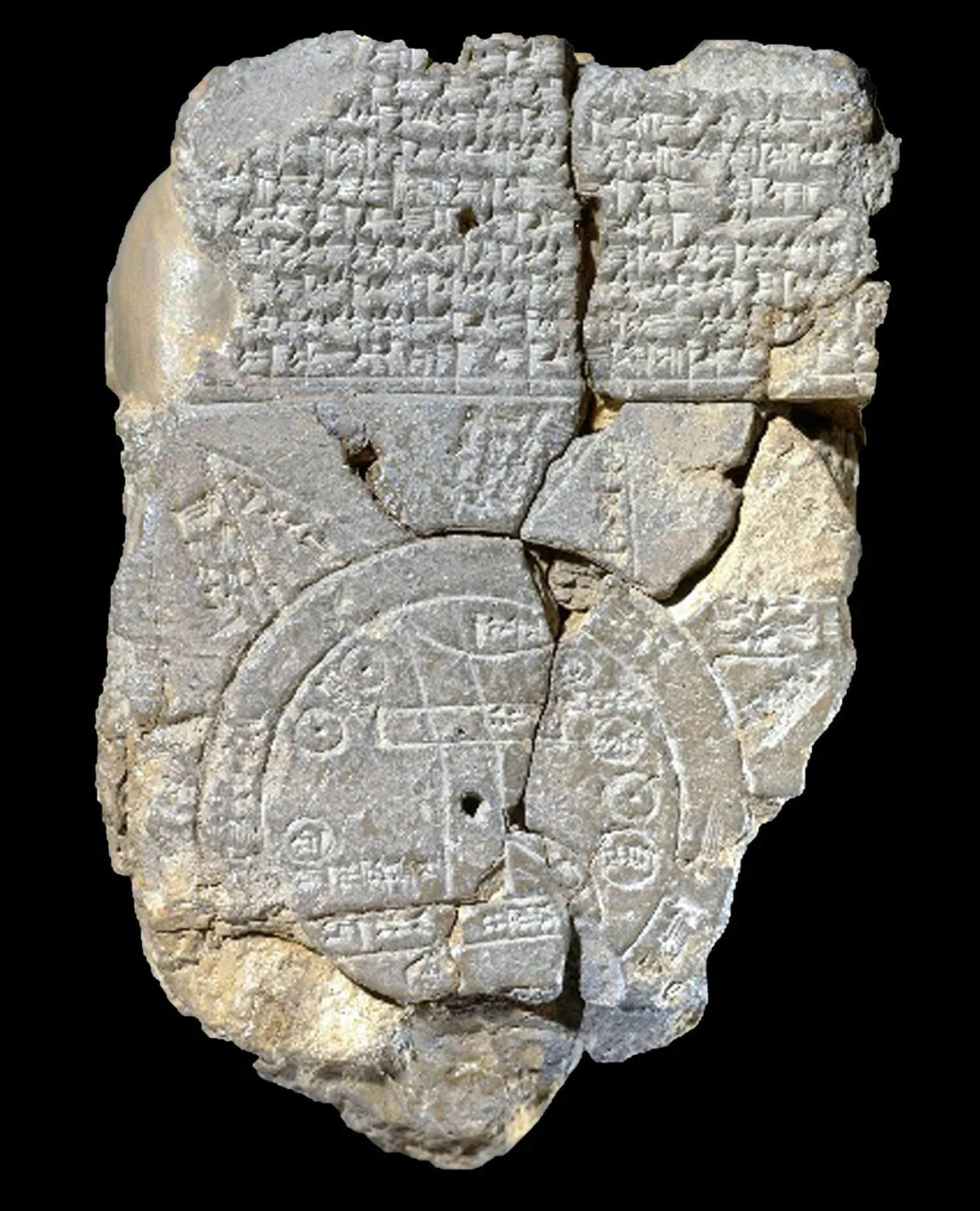 Imago Mundi: The Oldest Known Map - History